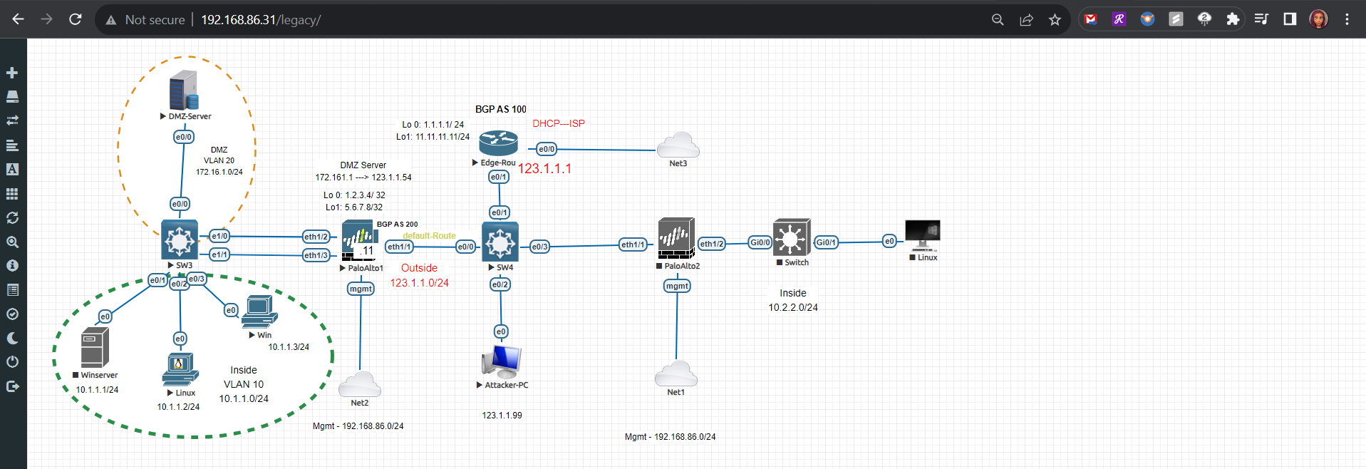 How to Create Configure a DMZ on Palo Alto FIrewall | Notes by Nisha
